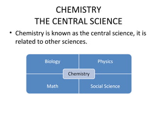 Branches of science | PPT