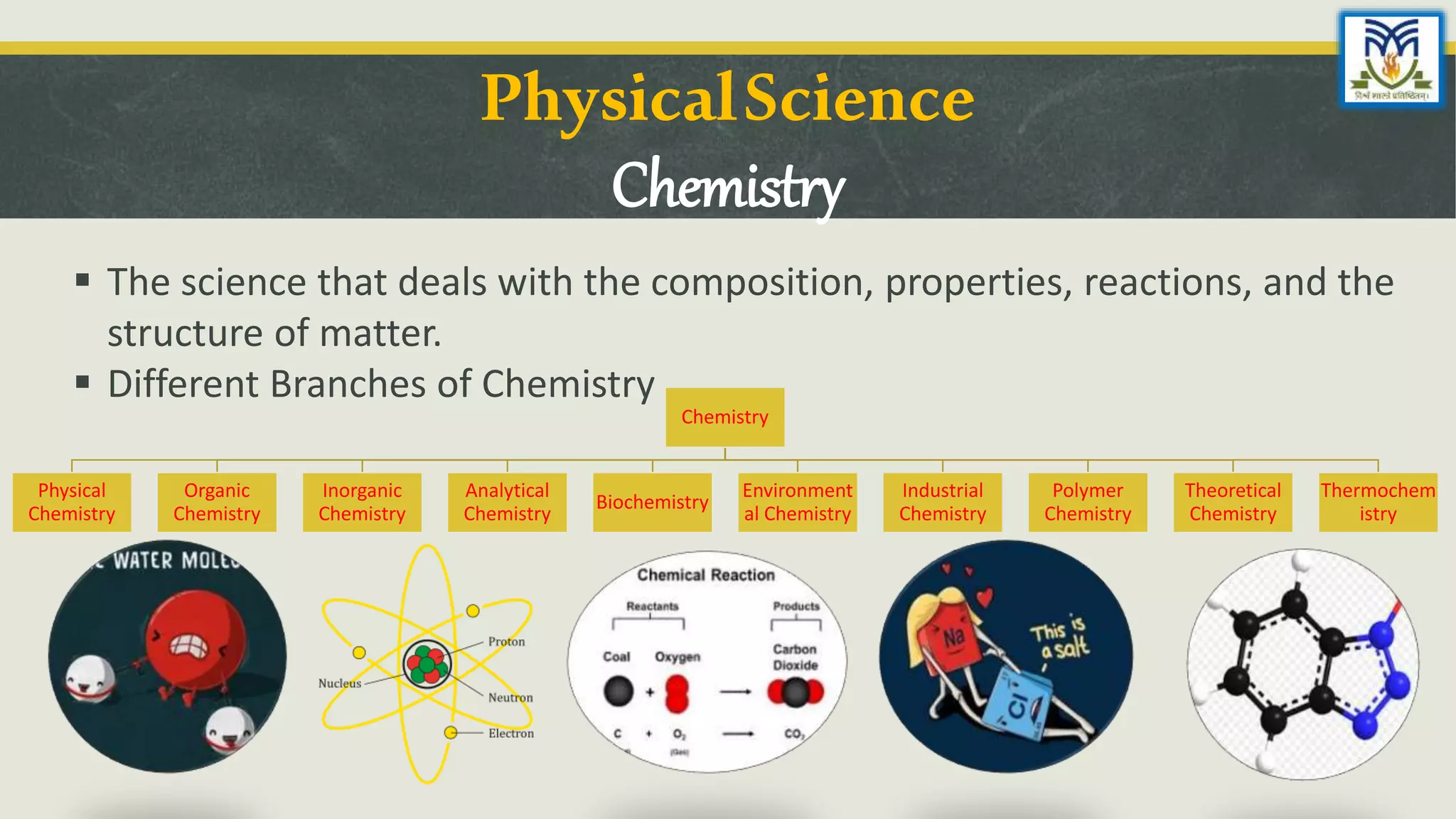 Branches of science | PPTX