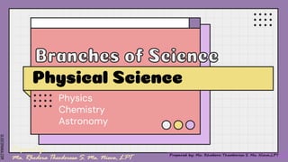 Branches of Science.pdf