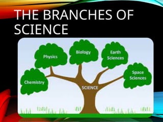 definition of science and BRANCHES OF SCIENCE .ppt