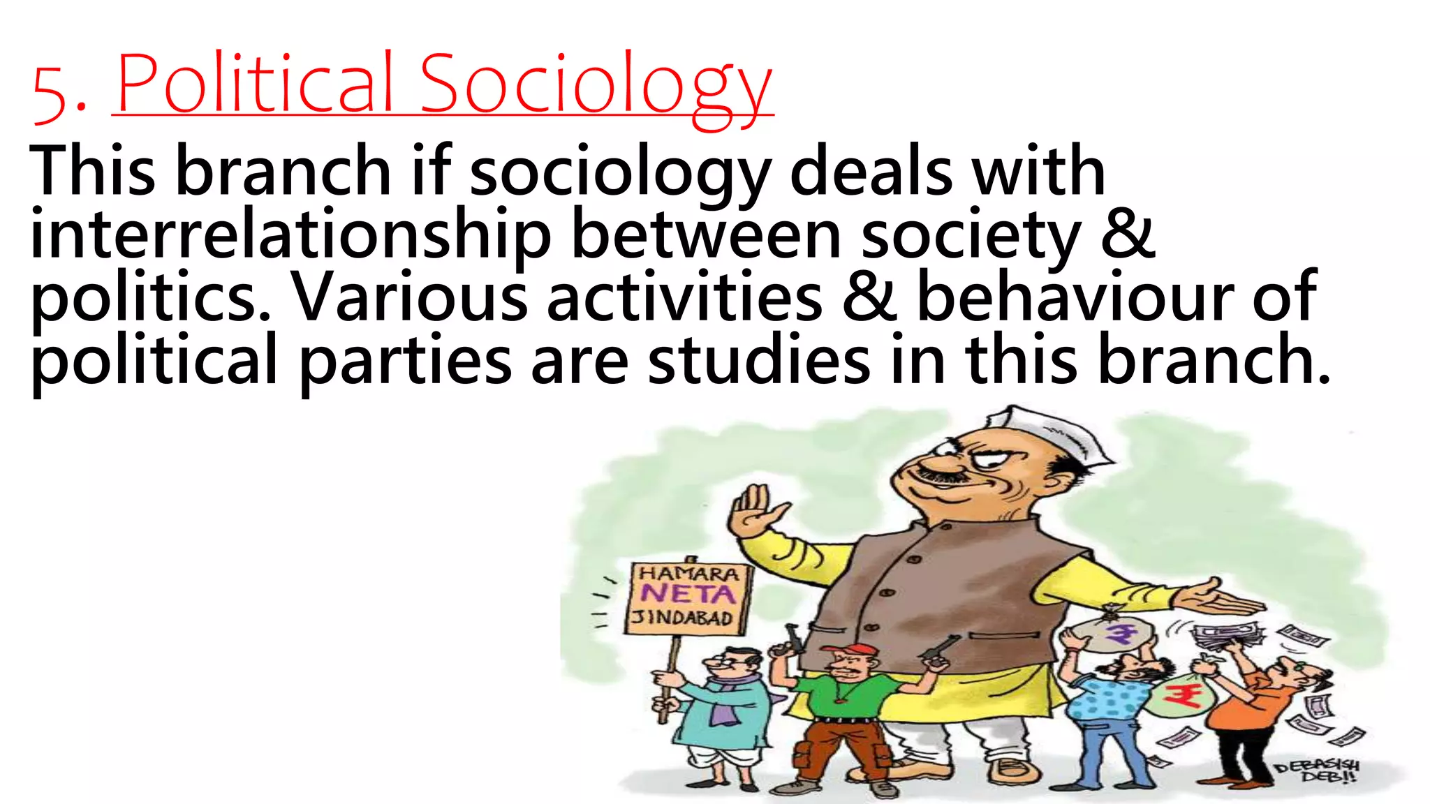 Branches of Sociology (1).pptx