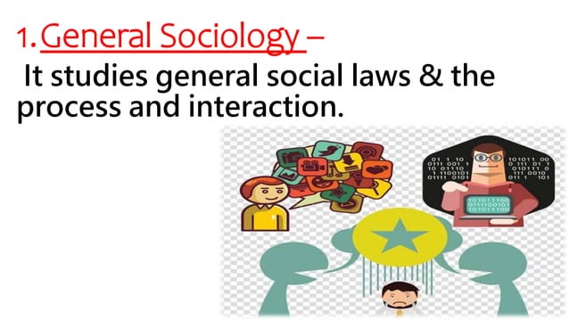 Branches of Sociology (1).pptx
