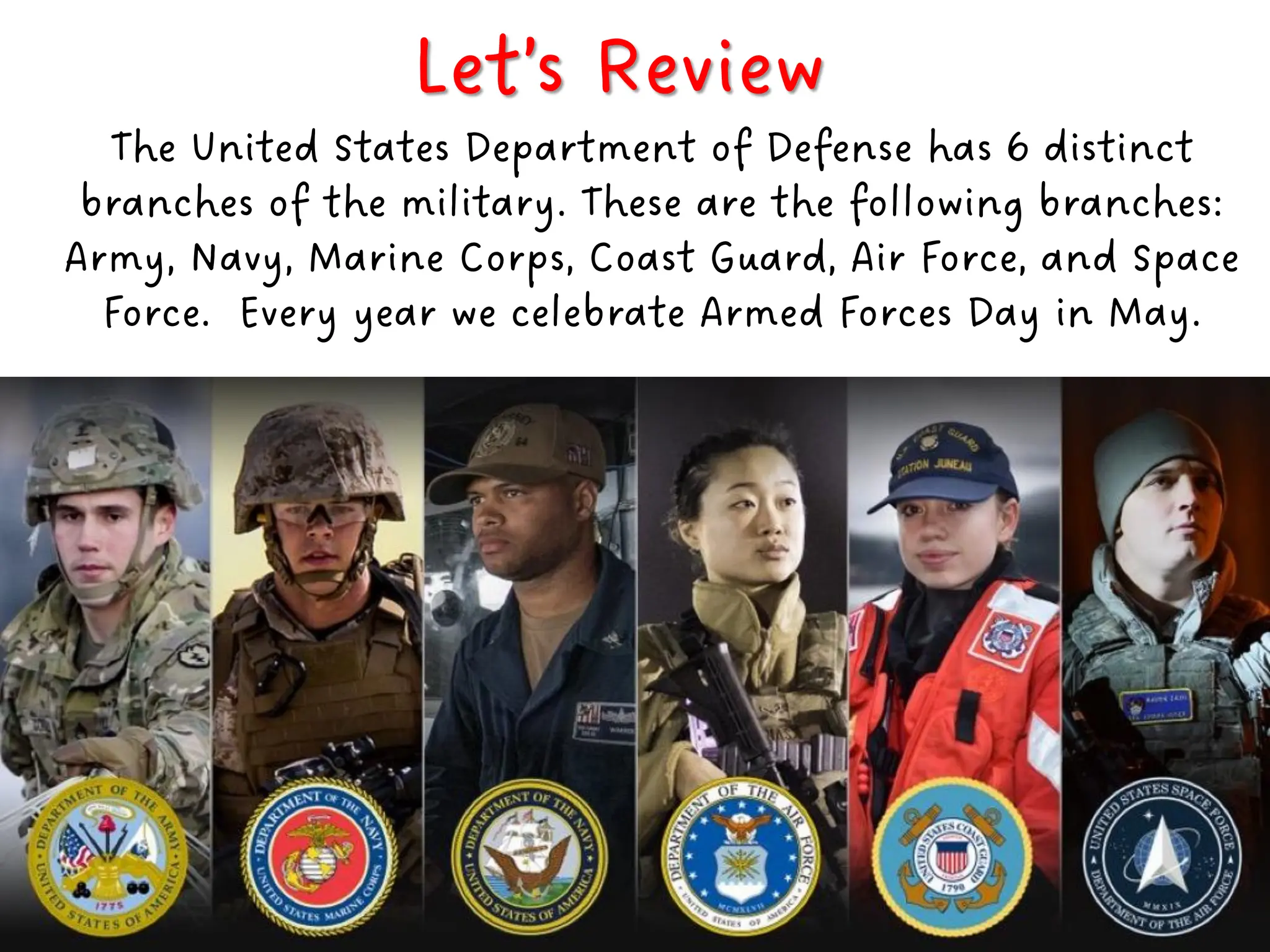 What are the Branches of the Military for Kids | PDF