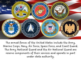 What are the Branches of the Military for Kids | PDF