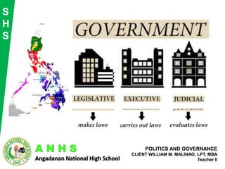 Branches of the philippine government | PPT