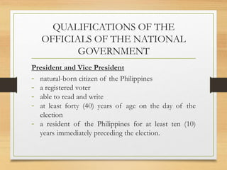 Branches of the Philippine Government | PPTX
