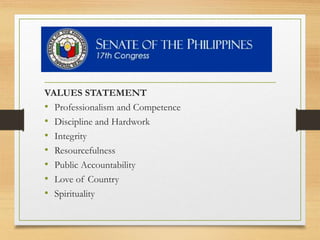 Branches of the Philippine Government | PPTX