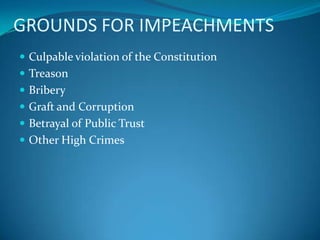 Branches of the philippine government | PPTX