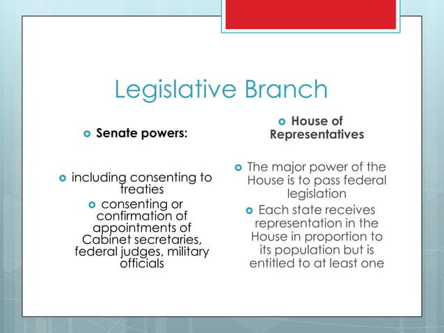 Branches of the United States Government | PPT