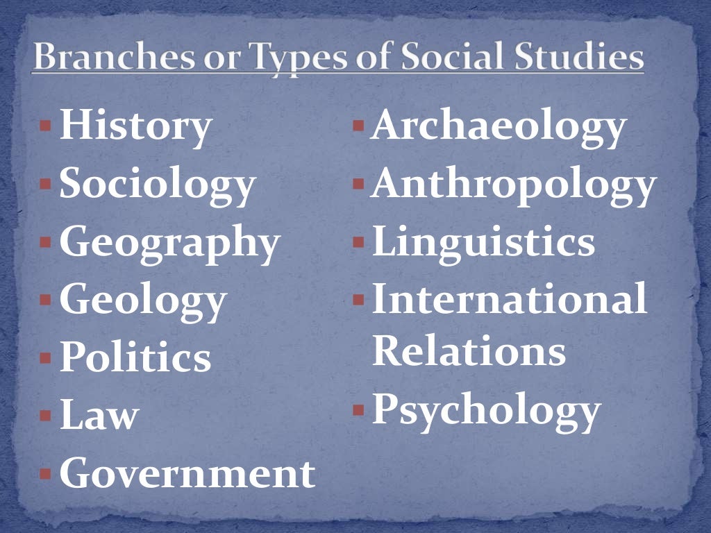 Branches Or Types Of Social Studies branches-or-types-of-social-studies