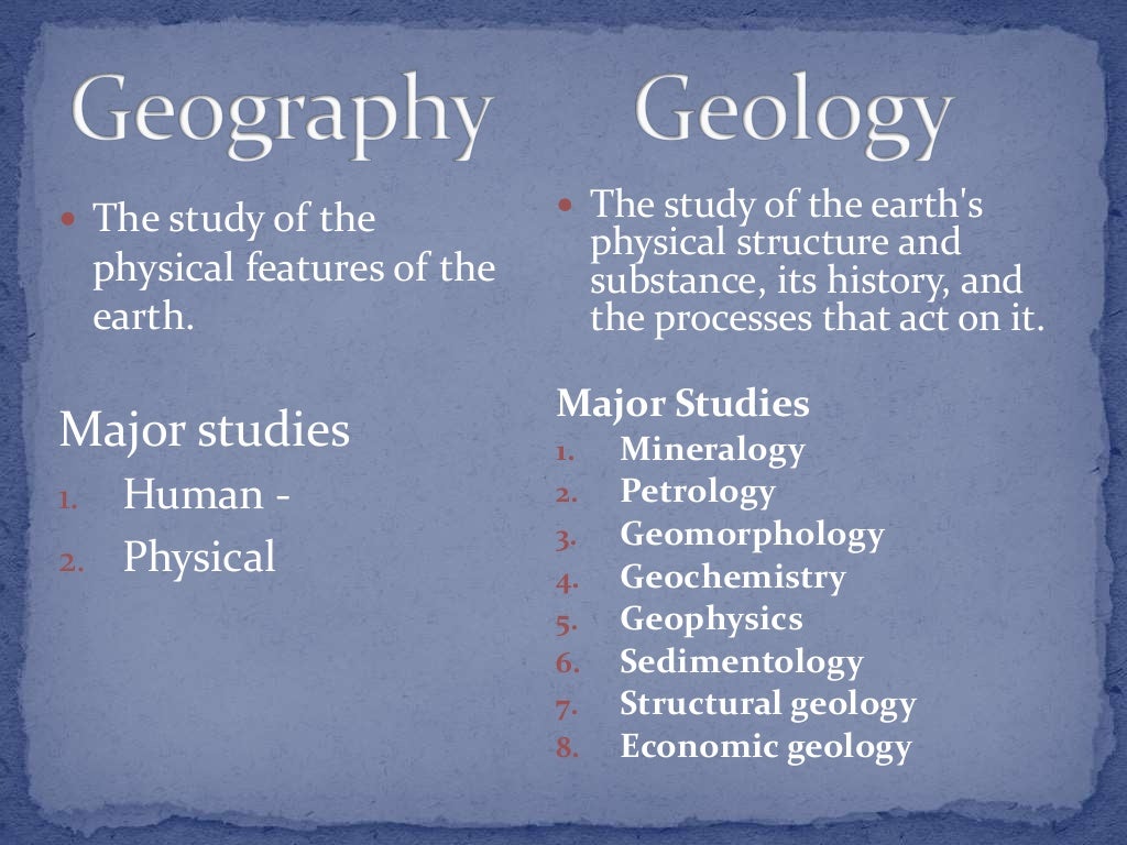 Branches Or Types Of Social Studies branches-or-types-of-social-studies