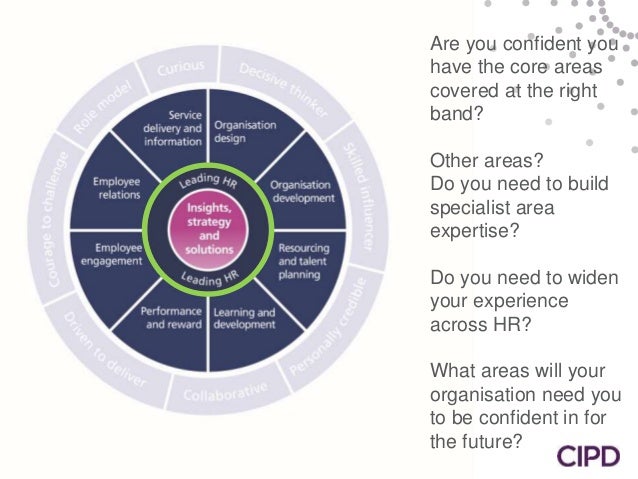 Branches presentation on career cpdmap