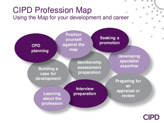 Branches presentation on career cpdmap