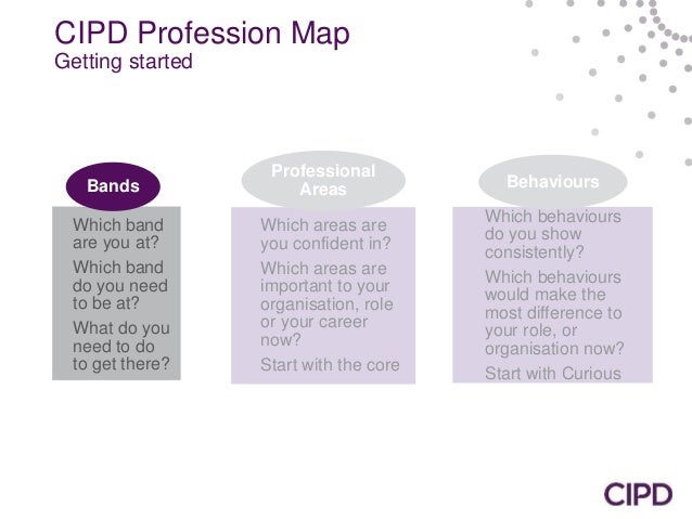 Branches presentation on career cpdmap