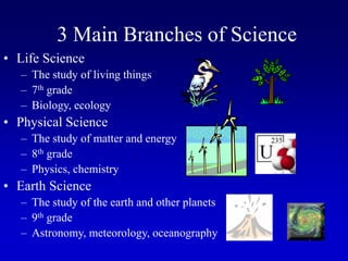 Branches of Science | PPT
