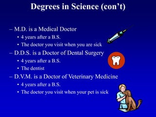 Branches of Science | PPT