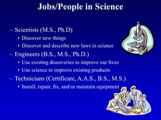 Branches of Science | PPT
