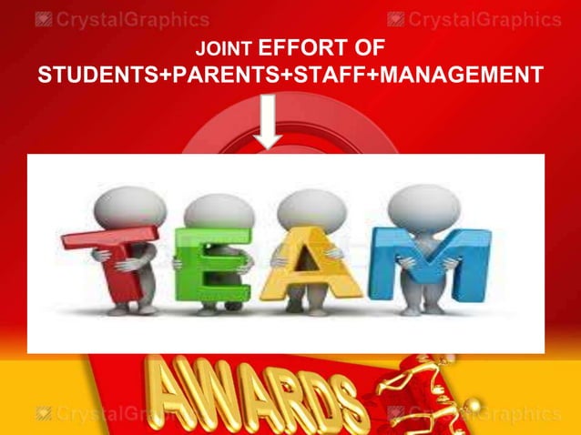 Branch head presention | PPT