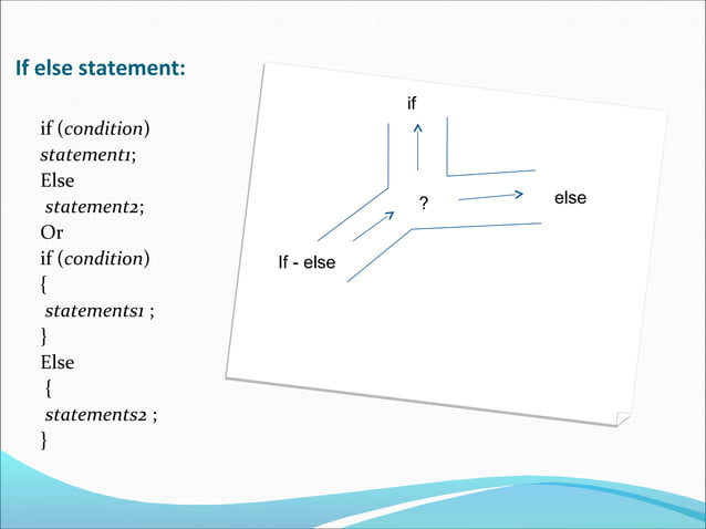 Branching in C | PPT