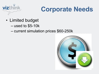 Branching Simulations | PPT