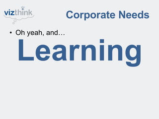 Branching Simulations | PPT