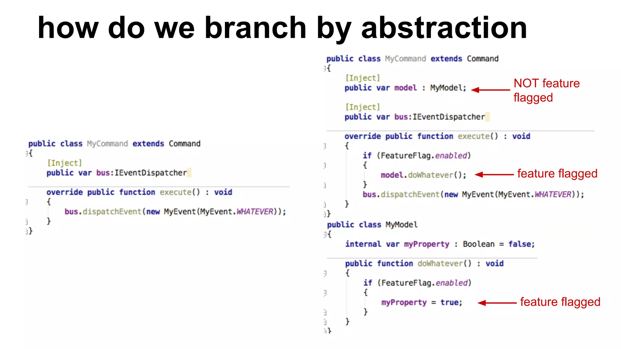 Branching by abstraction | PPT
