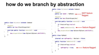 Branching by abstraction | PPT