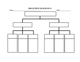 Branching diagram | PPT