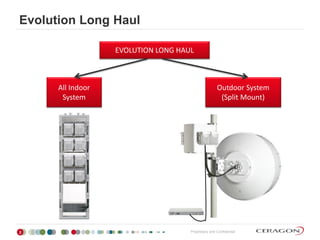 Branching for Long Haul All Indoor System.pdf