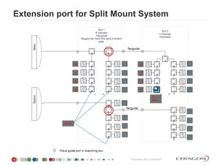 mw Branching for Long Haul Split Mount.pdf