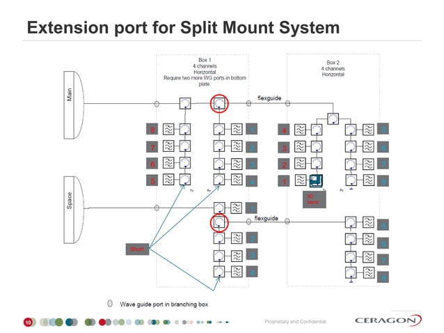 mw Branching for Long Haul Split Mount.pdf