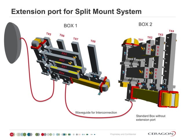 mw Branching for Long Haul Split Mount.pdf