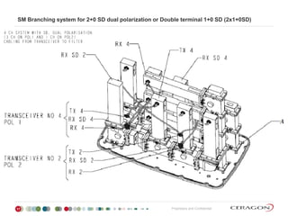 mw Branching for Long Haul Split Mount.pdf