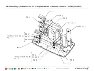 mw Branching for Long Haul Split Mount.pdf