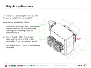 mw Branching for Long Haul Split Mount.pdf