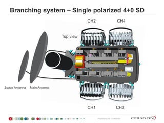 mw Branching for Long Haul Split Mount.pdf
