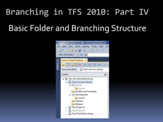 Branching in TFS 2010 Part IV (Internal Pattern) | PPTX | Computing | Technology & Computing