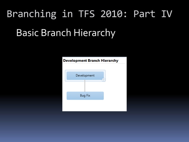 Branching in TFS 2010 Part IV (Internal Pattern) | PPTX | Computing | Technology & Computing