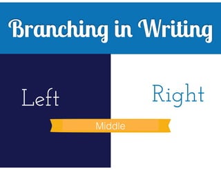 Branching in writing | PDF