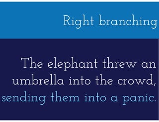 Branching in writing | PDF