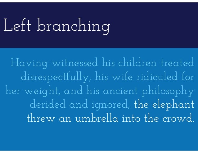 Branching in writing
