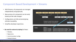 Branching Out: How To Automate Your Development Process | PPT