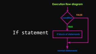 Branching statements | PPTX