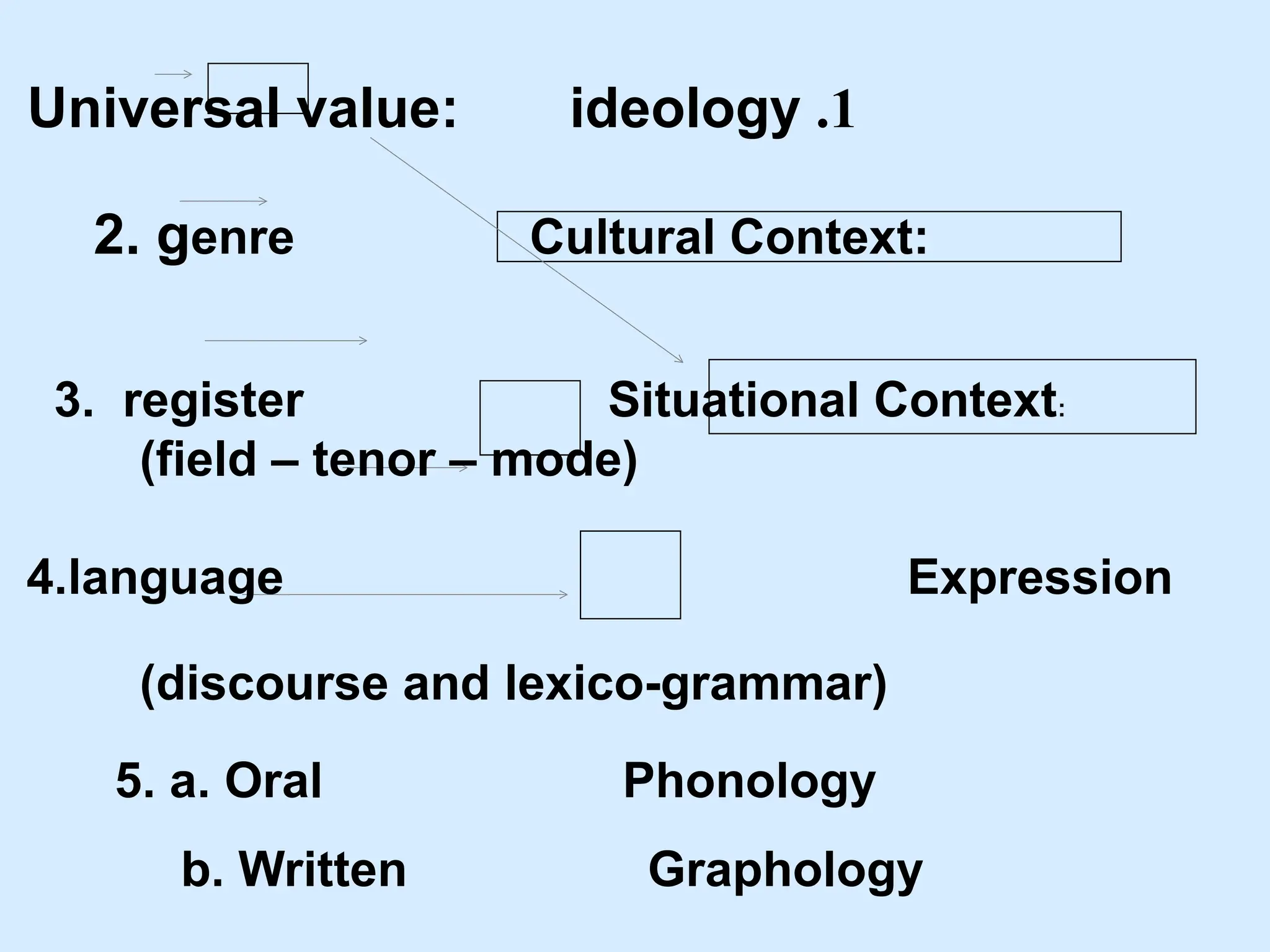 Branch Linguistic wkwkwkwkwkwkwkwkkwkwk.ppt
