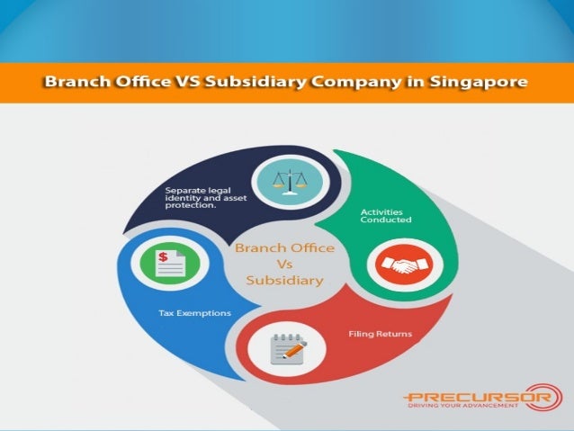 Branch office Vs Subsidiary company in Singapore