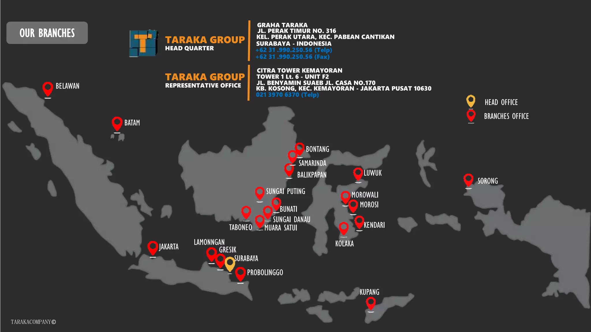 Branch of taraka | PPTX