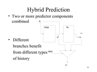 Branch prediction | PPT
