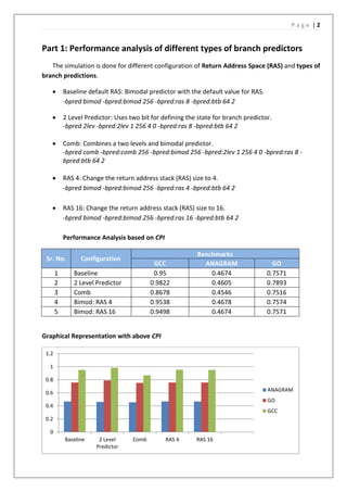 Evaluation of Branch Predictors | DOCX