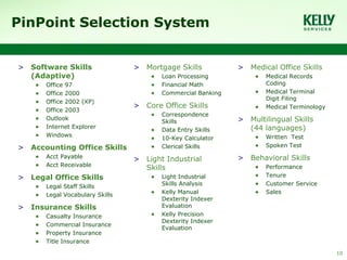 Branch Tour Charlottesville | PPT
