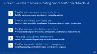 Overcoming the Challenges of Architecting for the Cloud | PPT